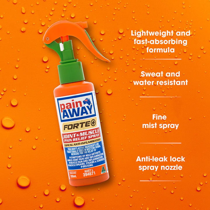 Pain Away Original Forte+ Joint & Muscle Pain Relief Spray 100ml - Pain ...