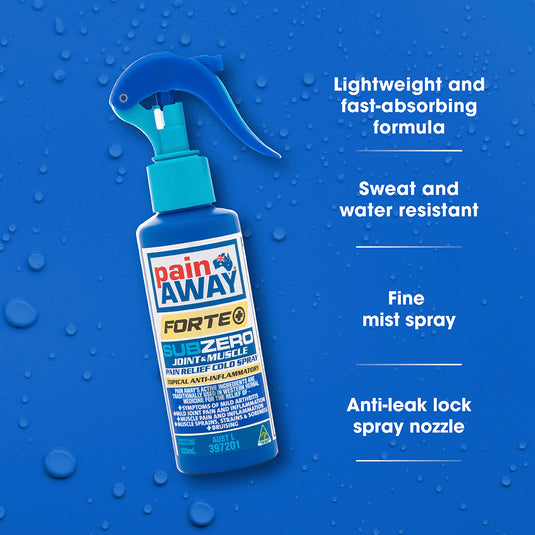Pain Away SubZero Forte+ Joint & Muscle Pain Relief Spray 100ml - Pain ...