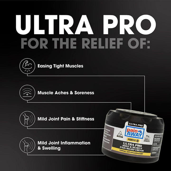 Pain Away Ultra Pro Forte+ Joint & Muscle Pain Relief Cream - Pain Away ...