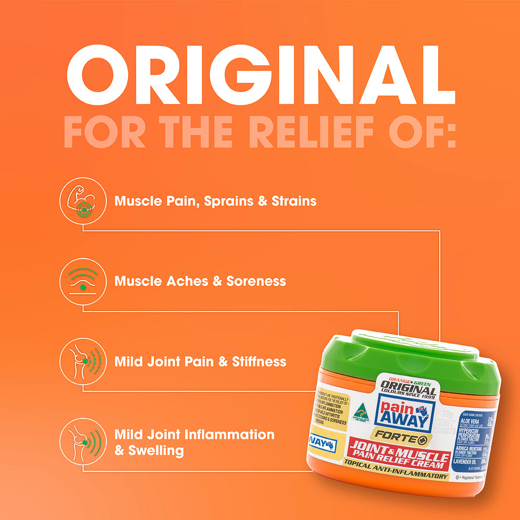 Pain Away Original Forte+ Joint & Muscle Pain Relief Cream - Pain Away ...